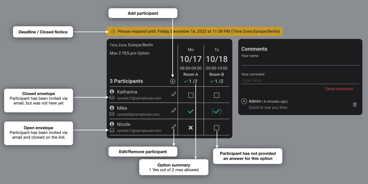 Erklärung der unterschiedlichen Symbole • new kulibri